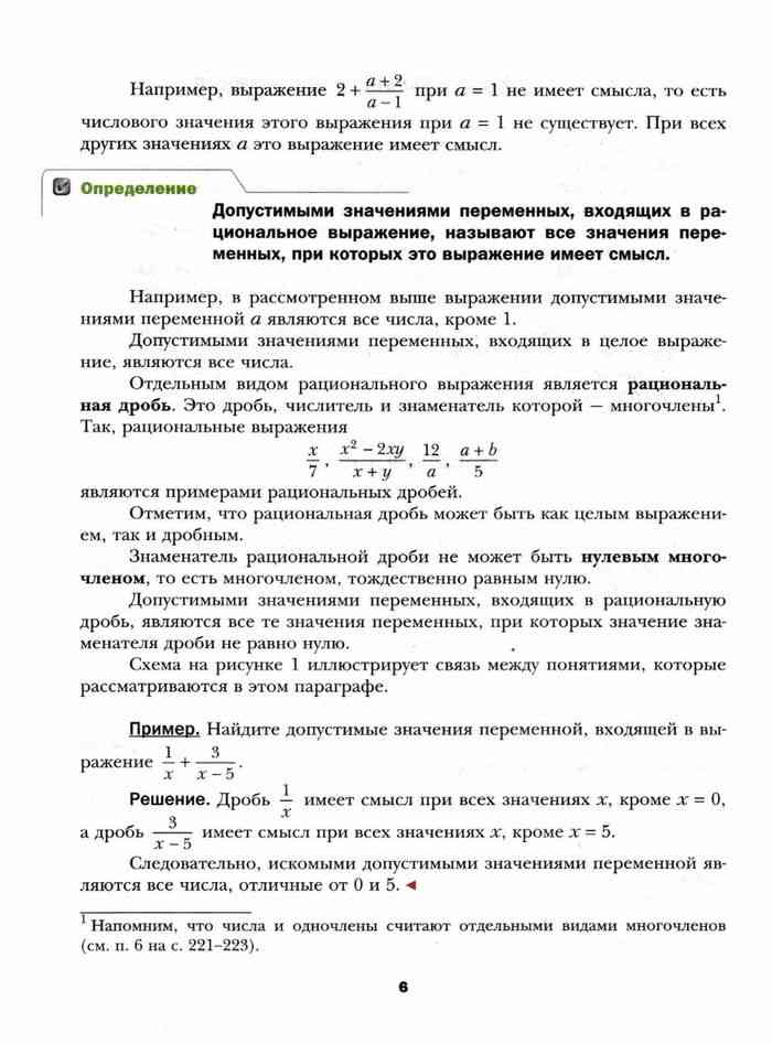 Учебник Алгебра 8 класс Мерзляк Полонский Якир читать онлайн